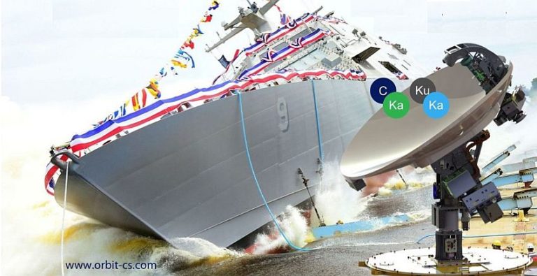 First 2.2-Meter Multiband Maritime Satcom Terminal - Israel Electronics ...