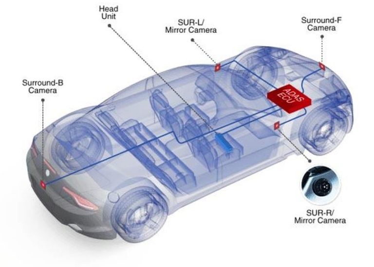 Linse Capital and Oppenheimer Invested $63M in Valens - Israel ...