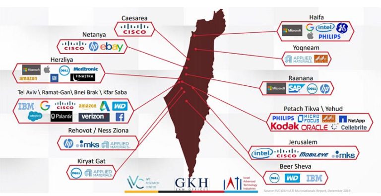 Economy of Knowledge: 362 R&D Centers of Multinational Companies ...